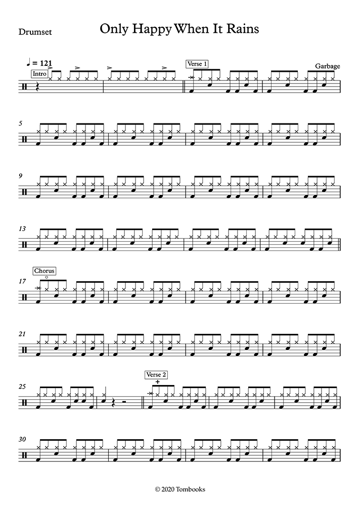 Drums Sheet Music Only Happy When It Rains Original Version Easy